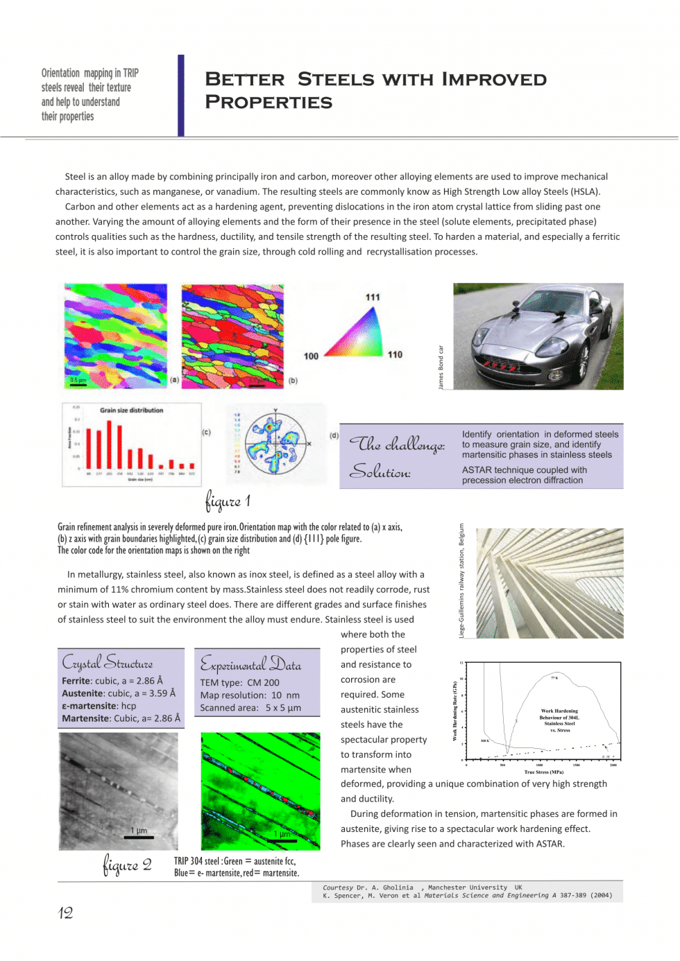 TEM orientation imaging - Nanomegas