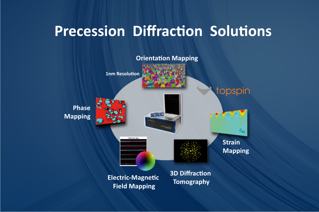 Precession Electron Diffractionand Applications - Nanomegas